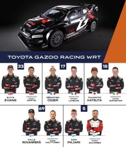 2025 WRC Season - Automobile Club de Monaco
