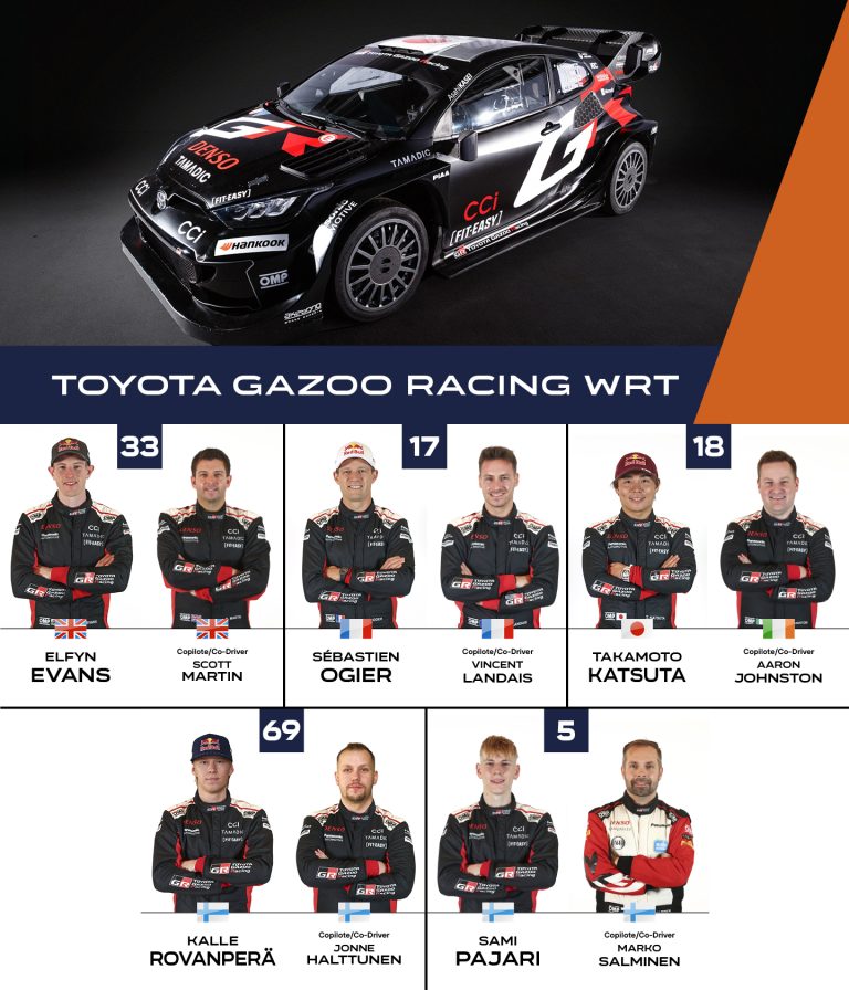 2025 WRC Season - Automobile Club de Monaco